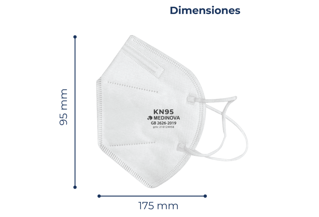 MEDINOVA KN95 – Químicas Handal